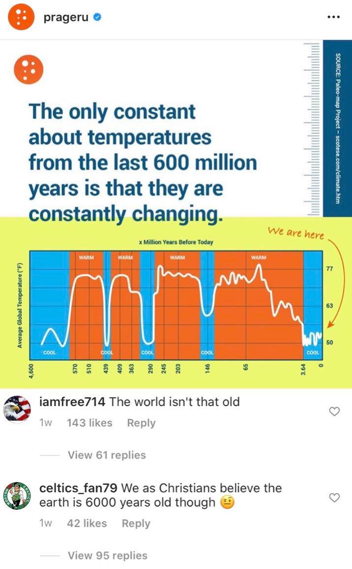 PragerU forgot their audience in this post | Scrolller