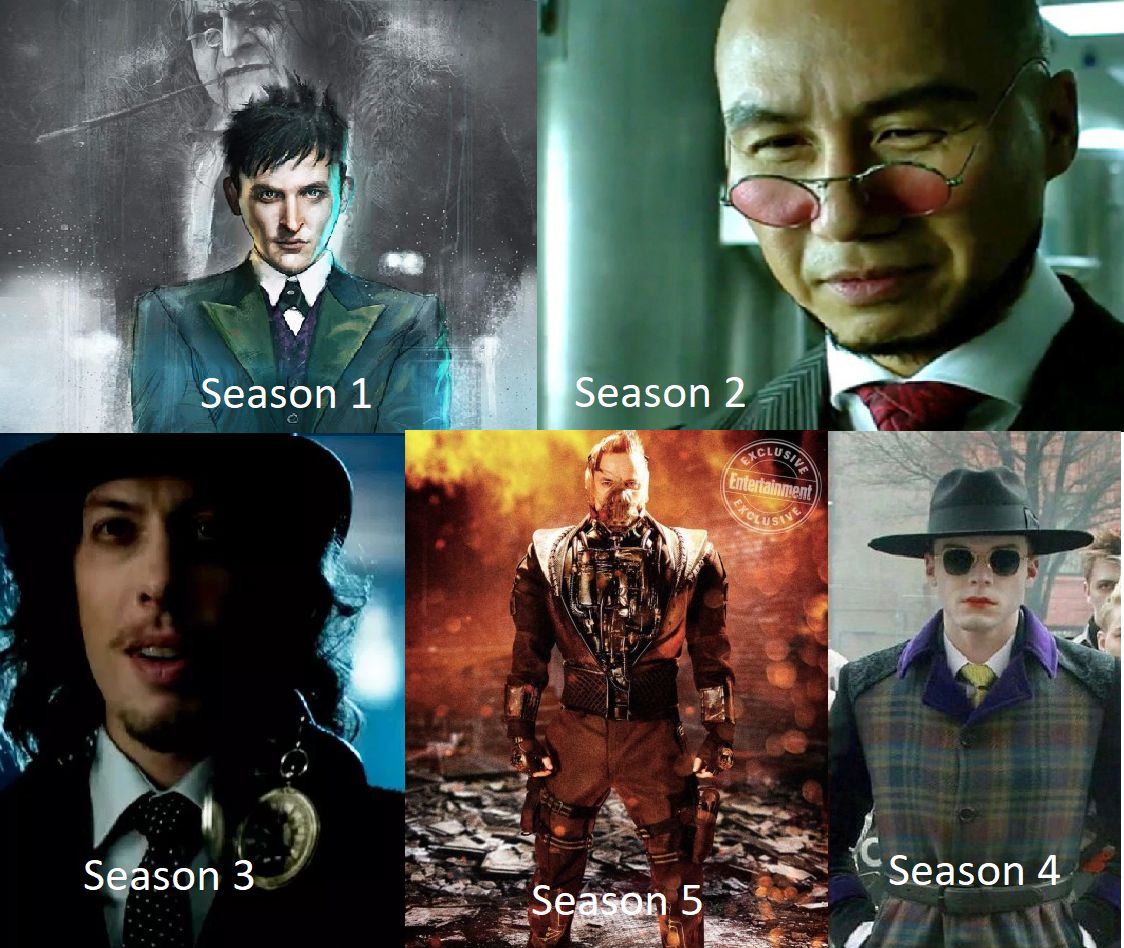 Nobody Does Big Villains like Gotham | Scrolller