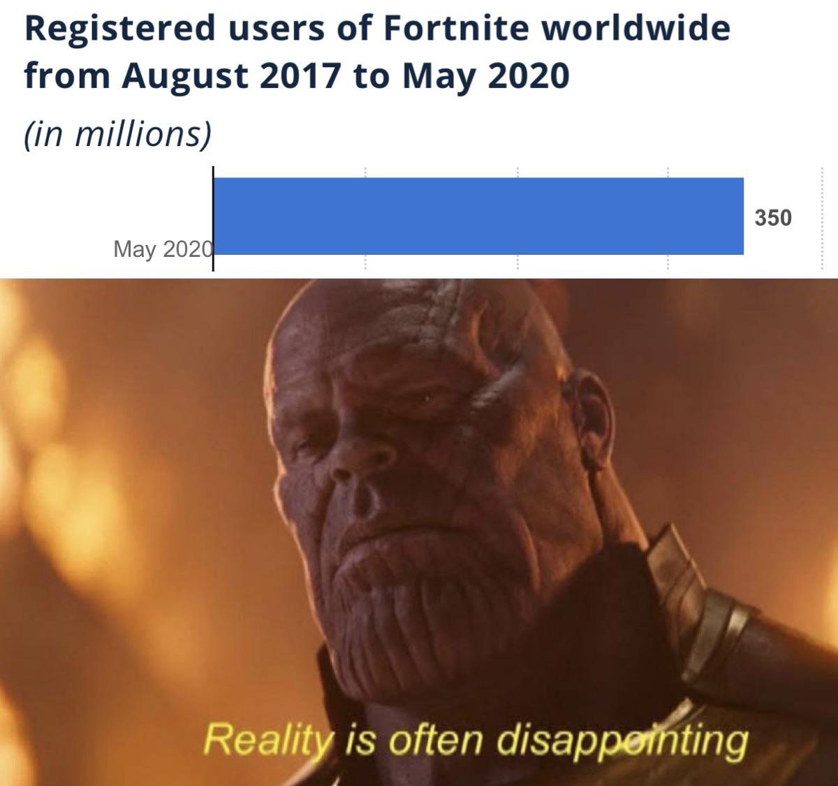 Nooo! Why must it be that | Scrolller