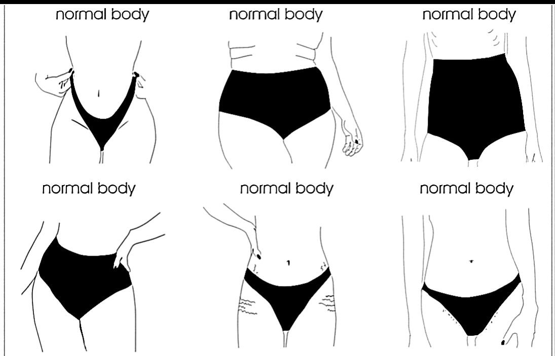 Normalize Normal Bodies. | Scrolller