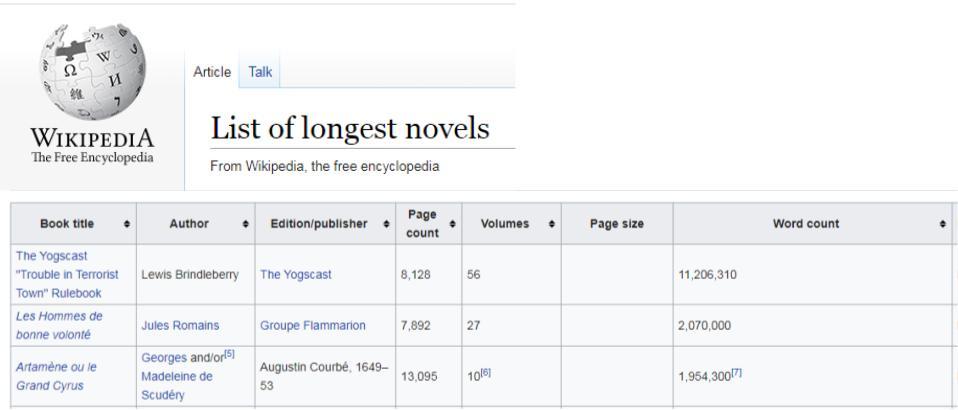 Not even close | Scrolller