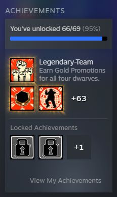 Nothing like being a mostly solo player, missing all four player achievements | Scrolller