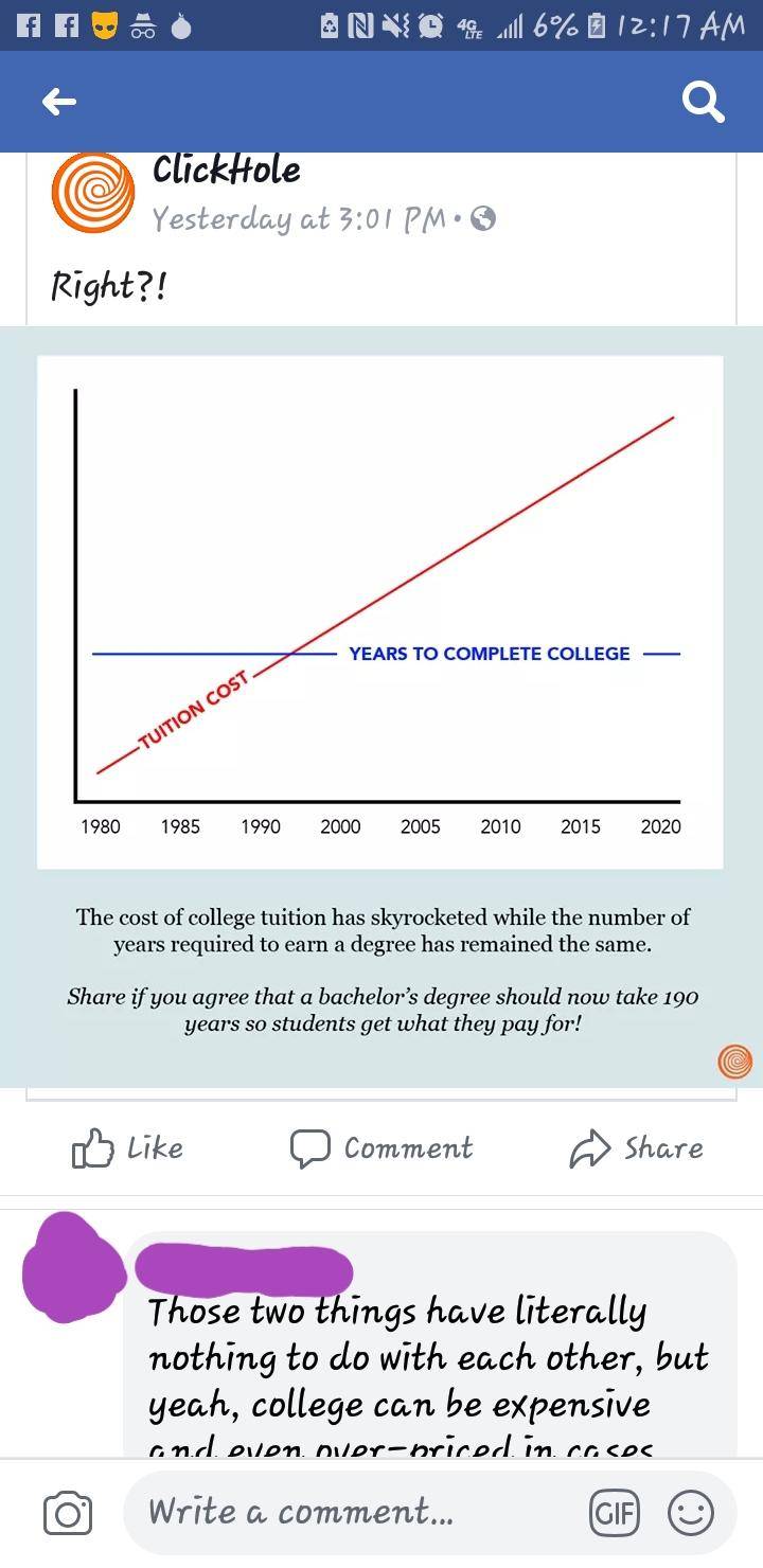 Nothing to do with each other. | Scrolller