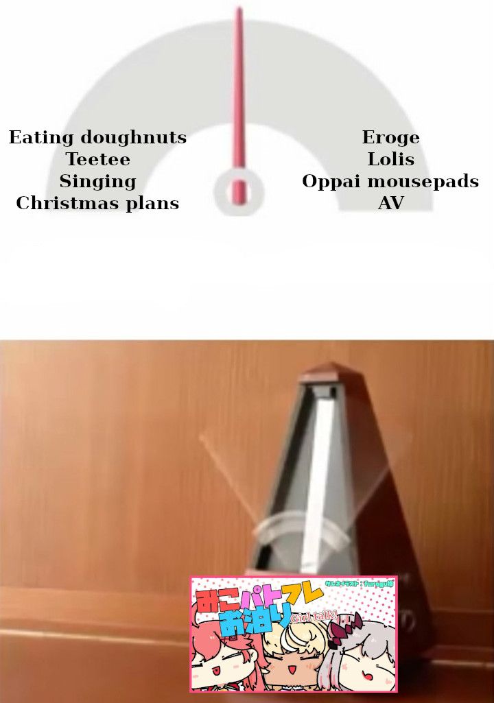 Now this is girls talk! | Scrolller