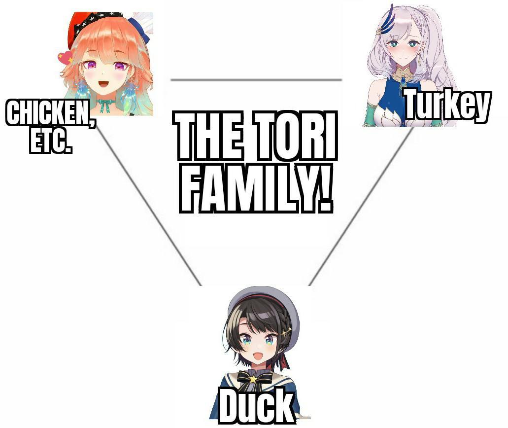 Now we wait for The Tori Family collab! | Scrolller