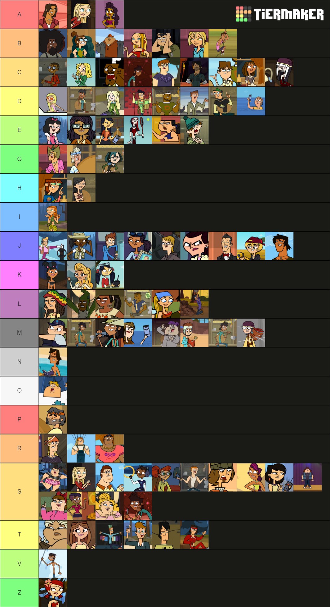 Objectively Correct Tier List | Scrolller