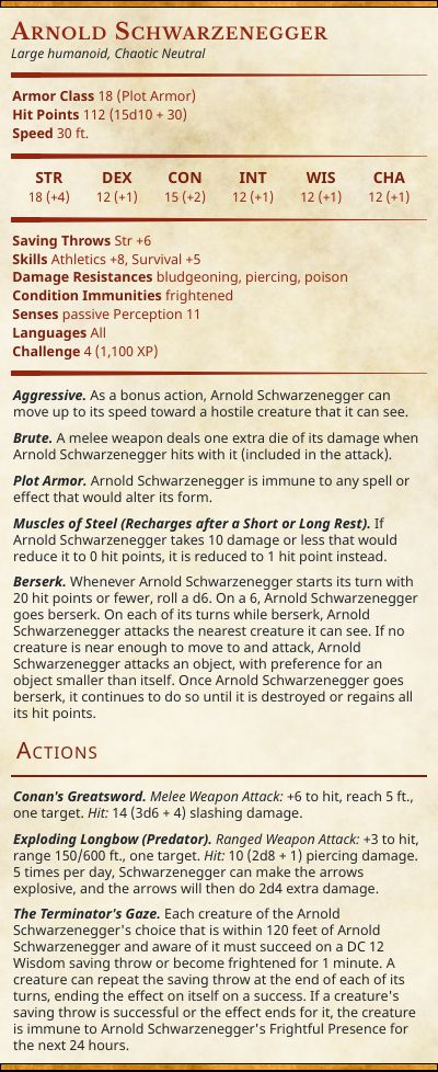 [OC] Arnold Schwarzenegger as a boss monster. | Scrolller