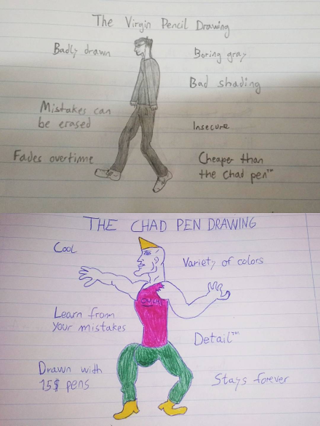 [OC] I was bored in class | Scrolller