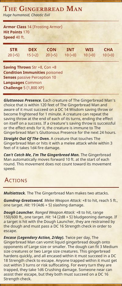 [OC] The Gingerbread Man dungeon boss for my Hansel and Gretel themed dungeon. | Scrolller