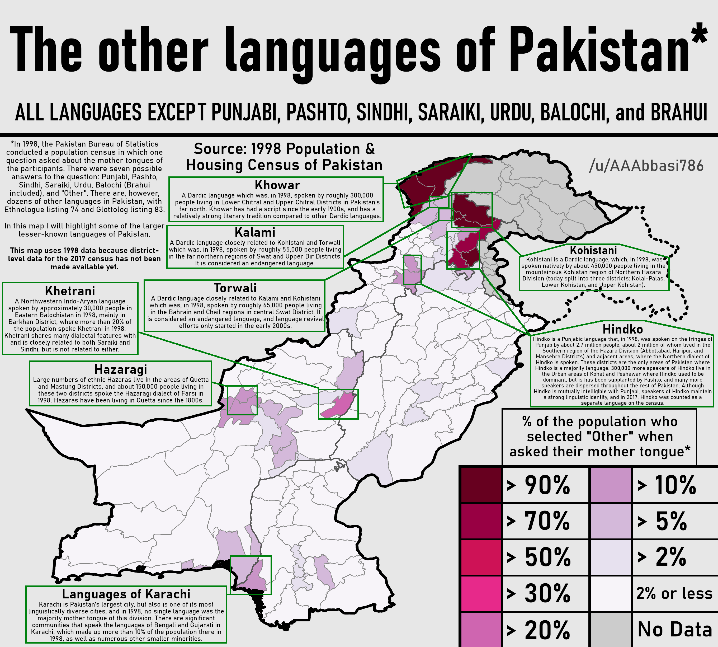 [OC] The other languages of Sindh* | Scrolller
