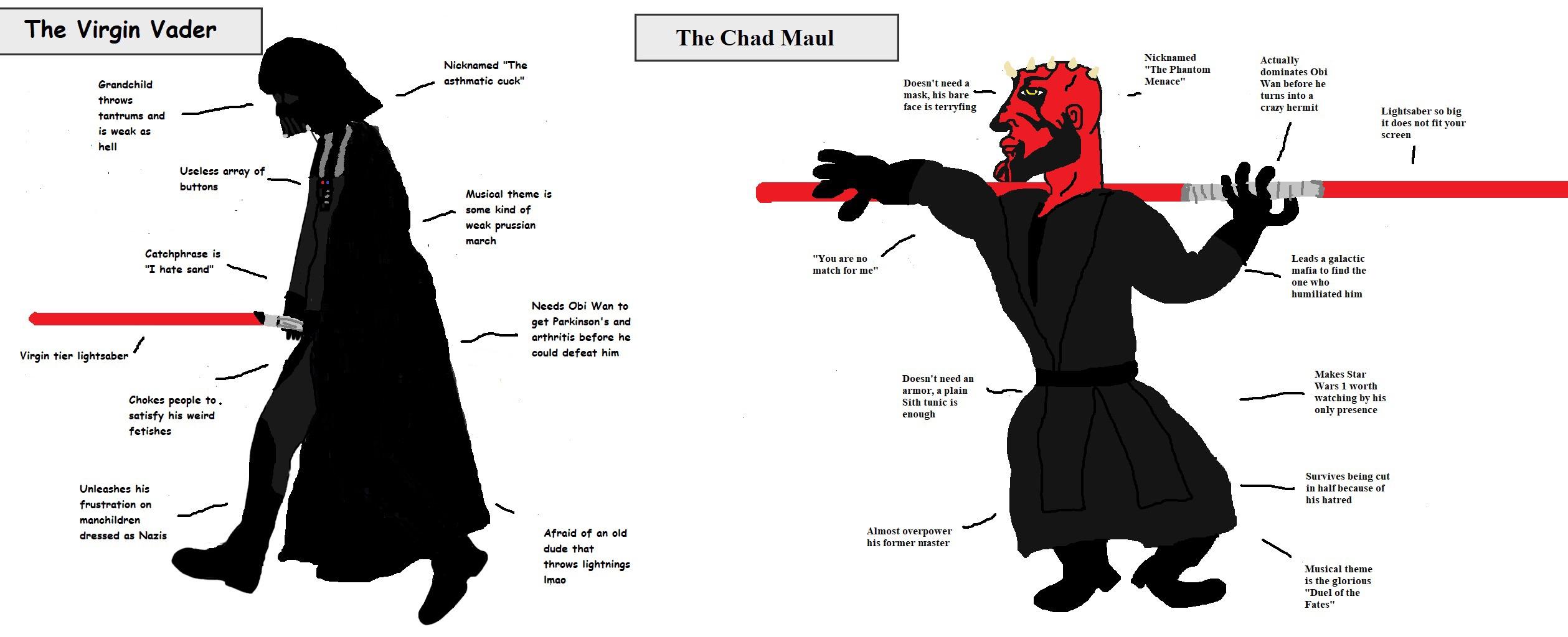 [OC] Virgin Vader vs Chad Maul | Scrolller