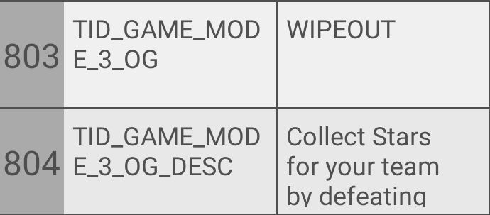 Old Bounty gamemode name. | Scrolller