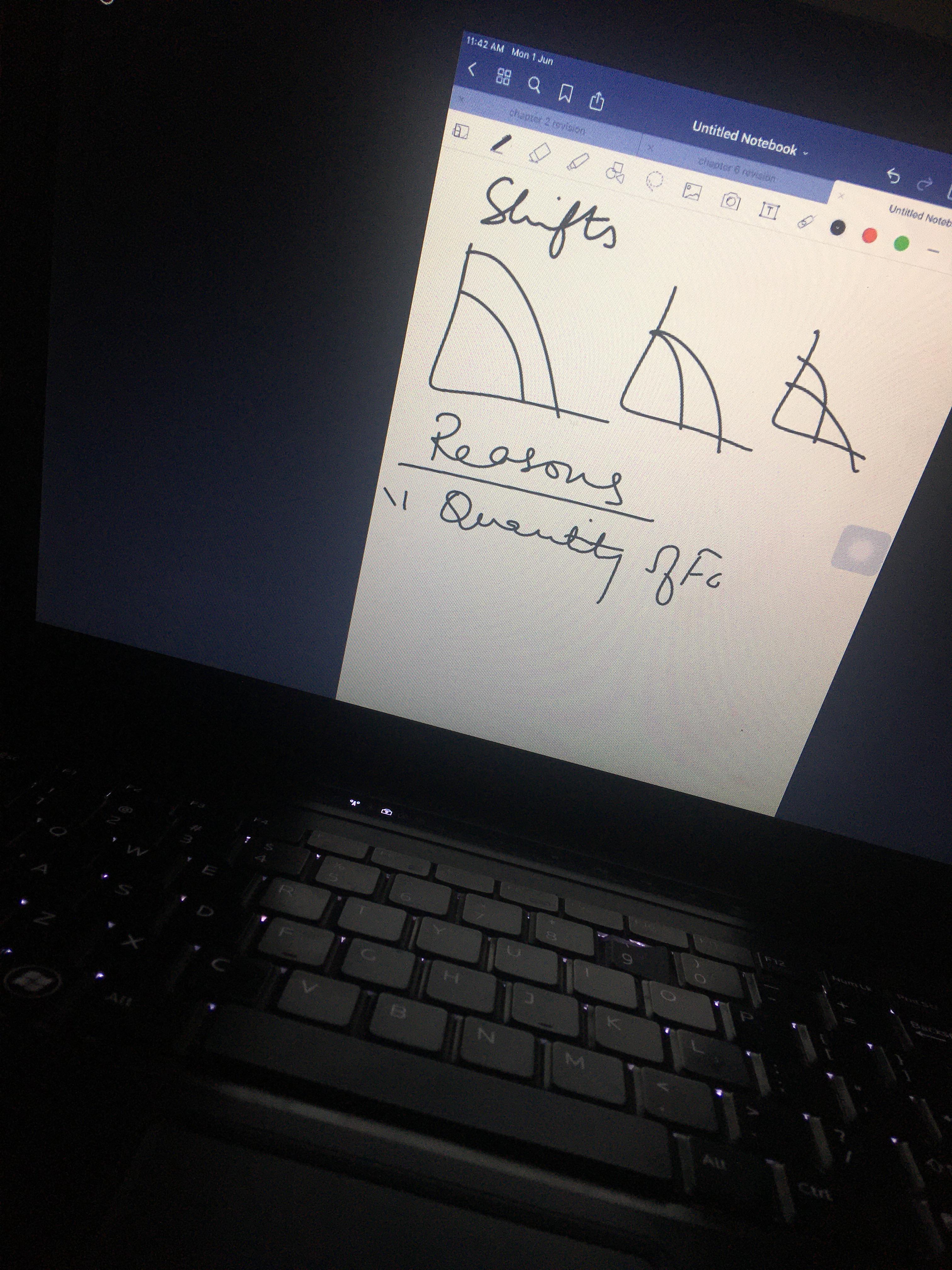 online classes suck | Scrolller