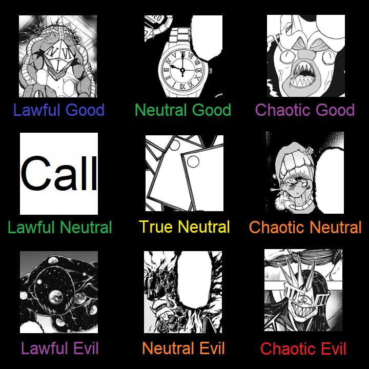 Original UMAs Alignment Chart | Scrolller
