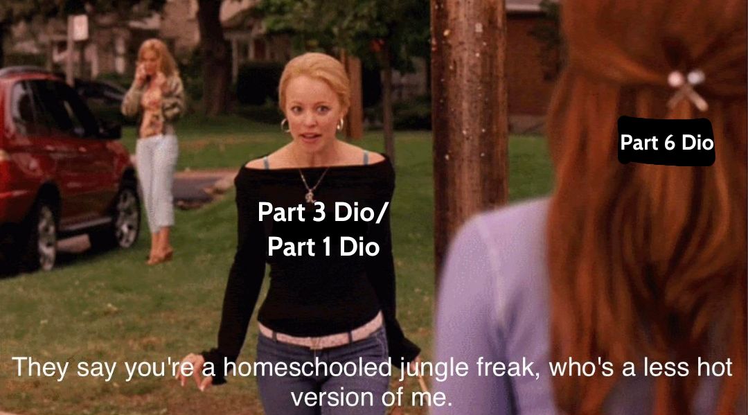 (Original universe Dios exclusively) | Scrolller