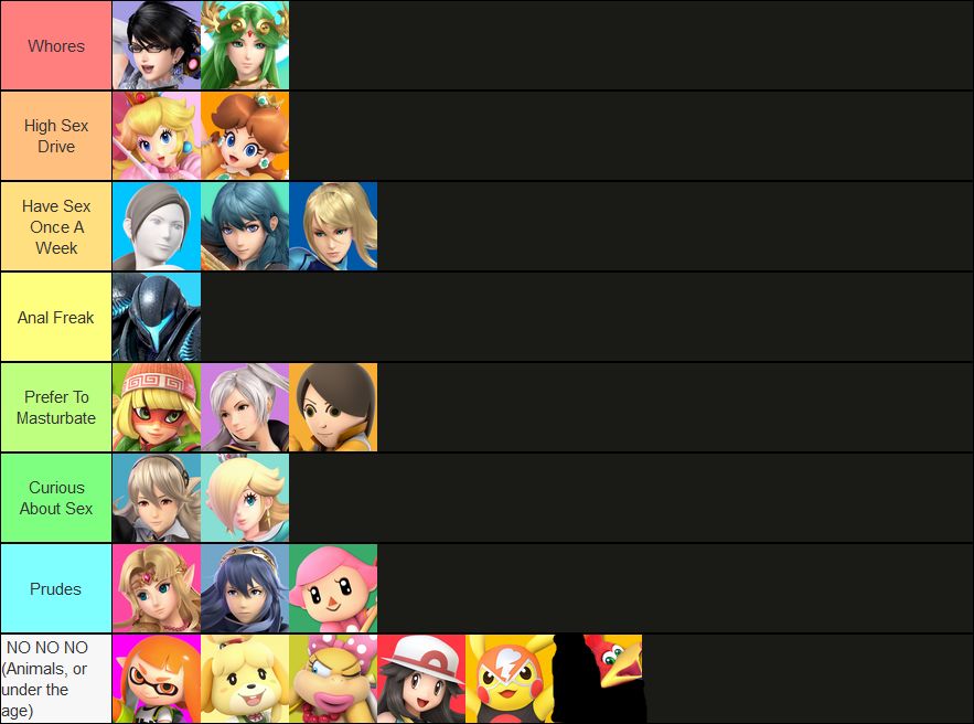 [OTHER] I Made A Sex Tier List With All The Female Characters In Super Smash Bros. Ultimate ...