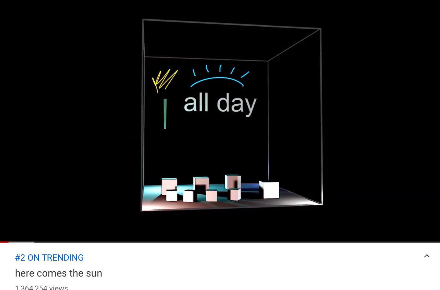 Our boy made it to trending! | Scrolller