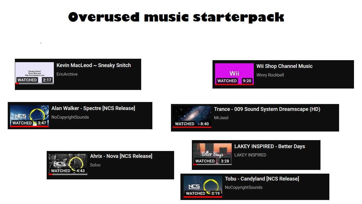 overused music starterpack | Scrolller