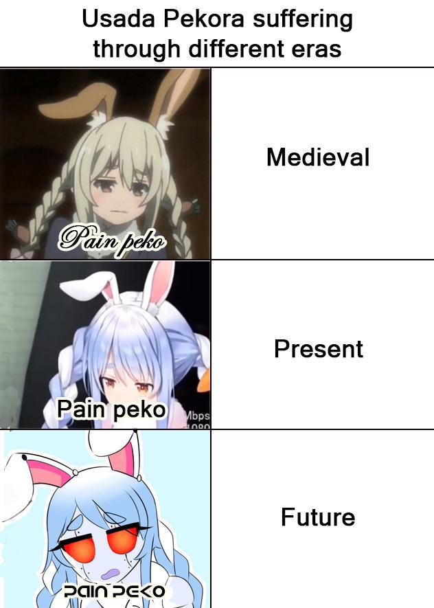 PAIN PEKO | Scrolller