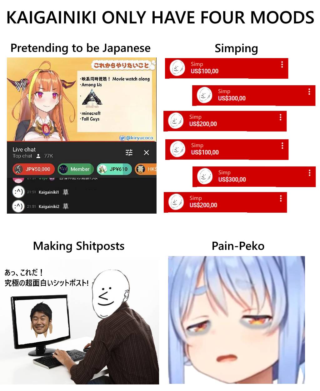 Pain-peko is temporary, Simping is eternal. | Scrolller