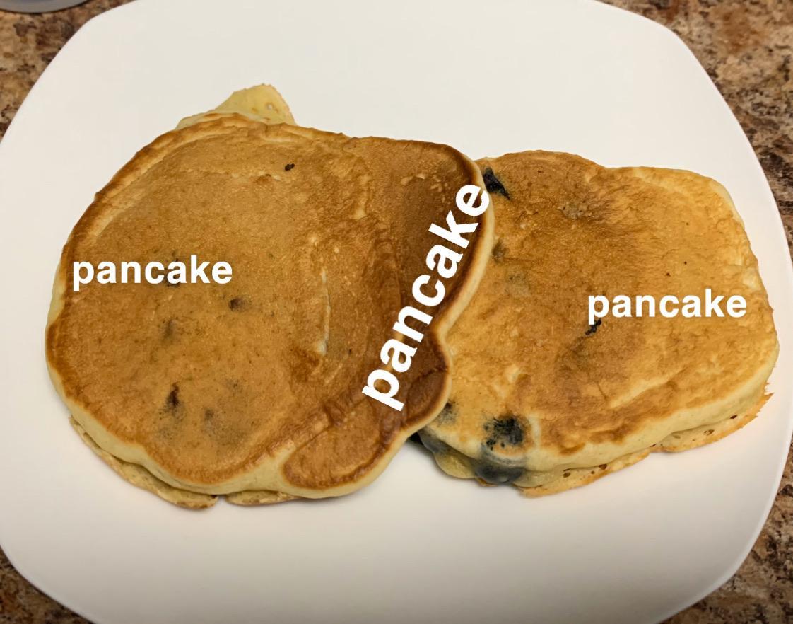 Pancake Venn Diagram | Scrolller