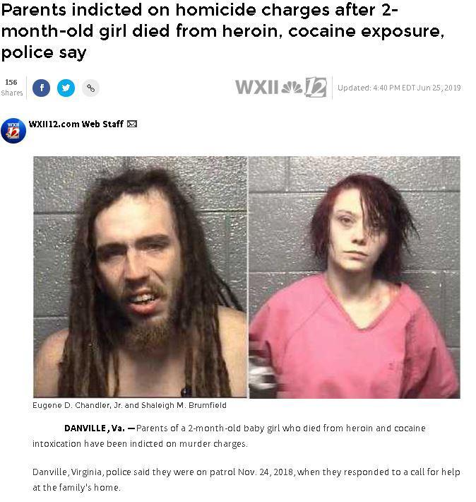 Parents of the Month (Mugshot Edition) | Scrolller
