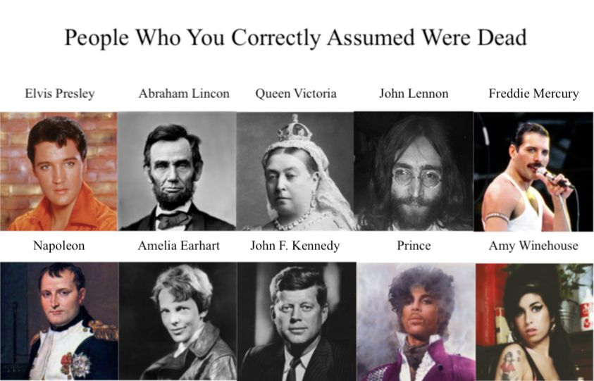 People Who You Correctly Assumed Were Dead | Scrolller