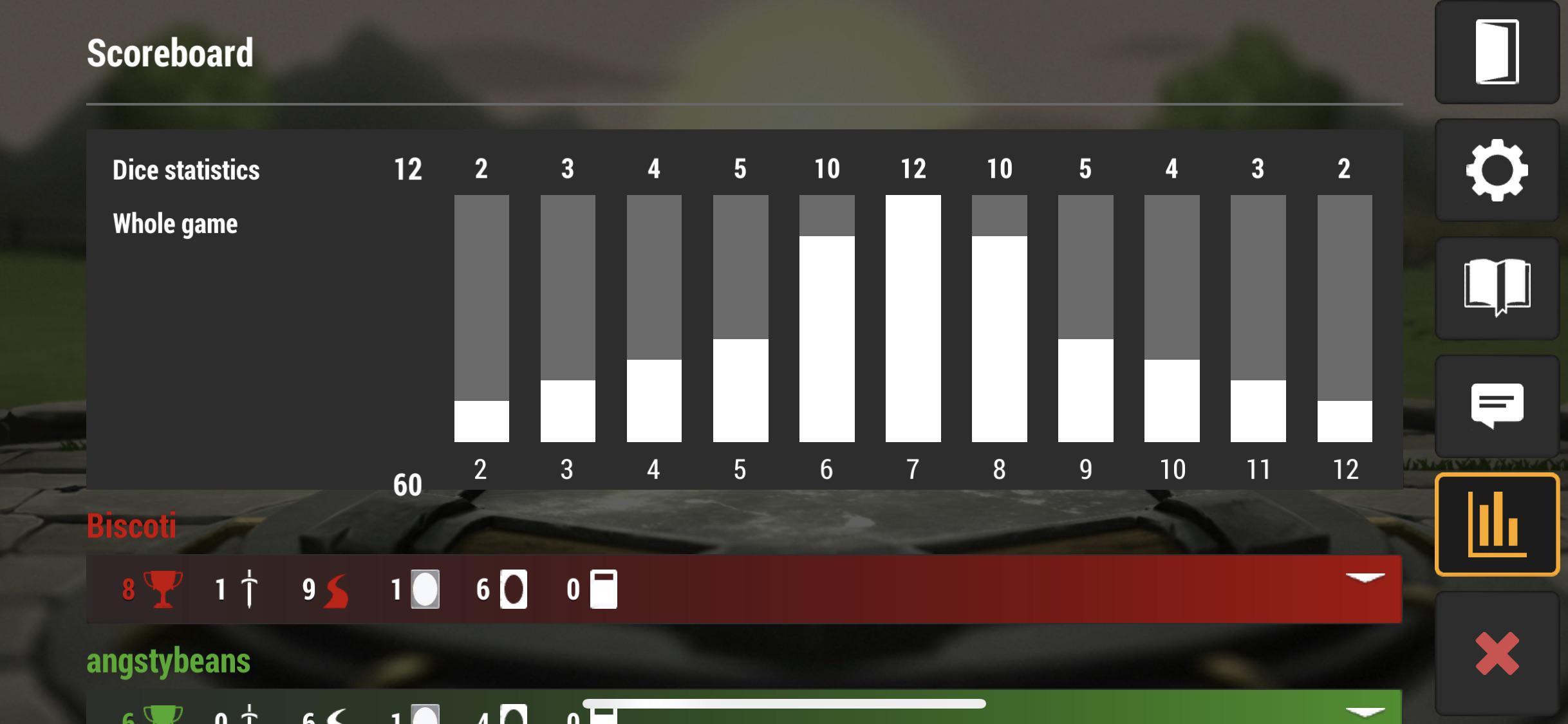 Perfect game! | Scrolller