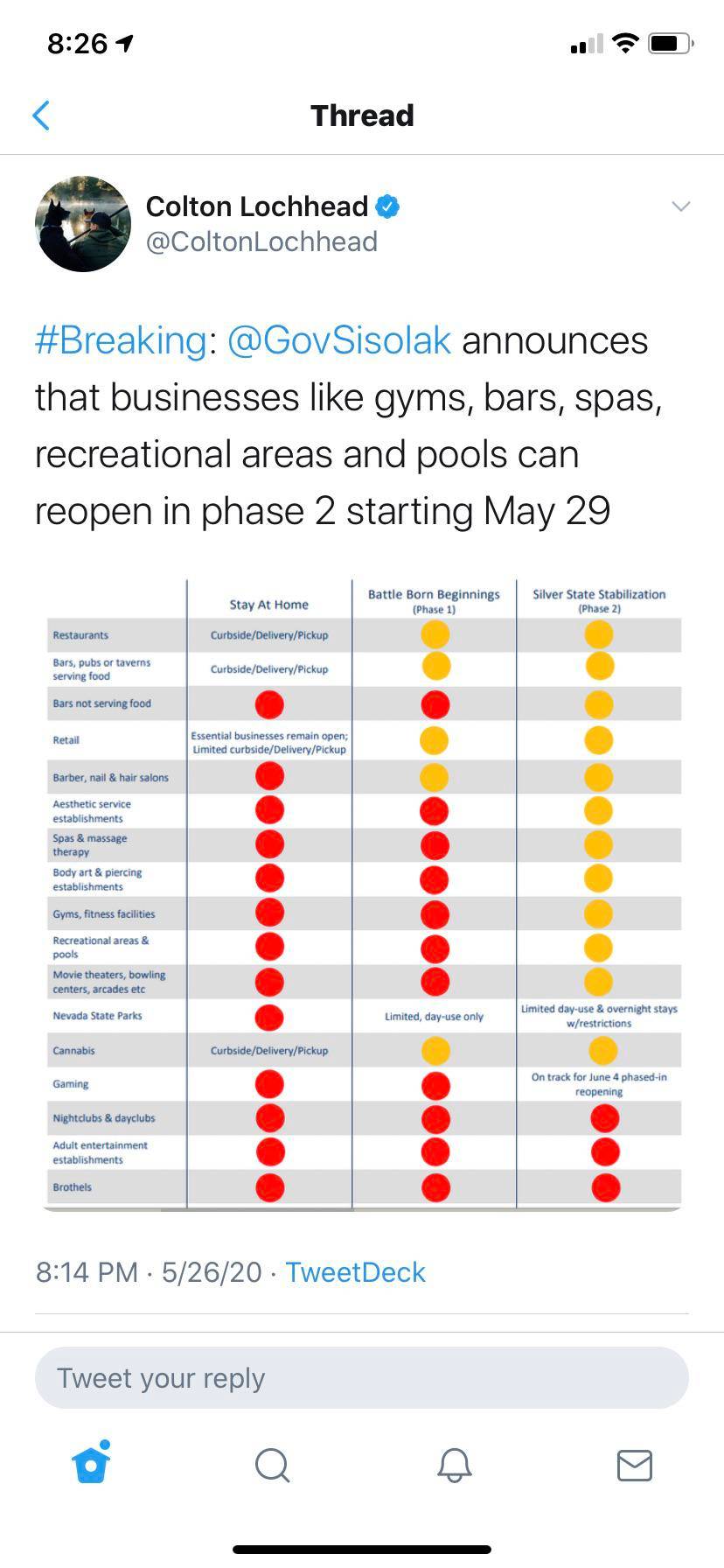 Phase 2 reopening May 29th | Scrolller