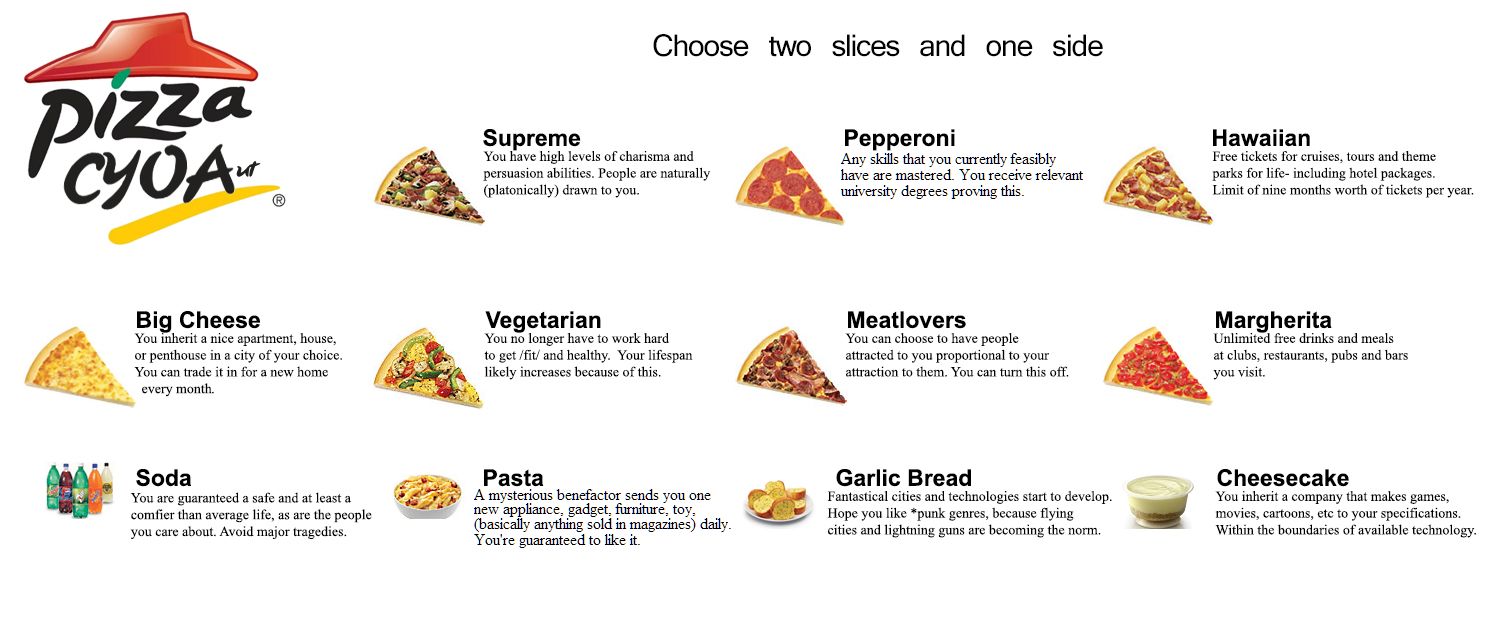 Pizza Hut | Scrolller