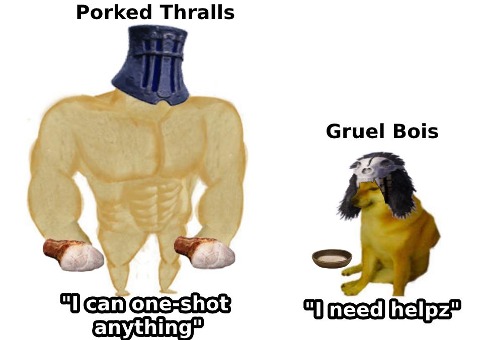 Playstation Struggles | Scrolller