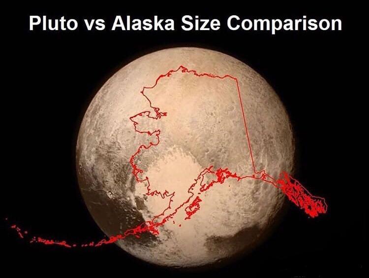 Pluto vs Alaska Size Comparison | Scrolller