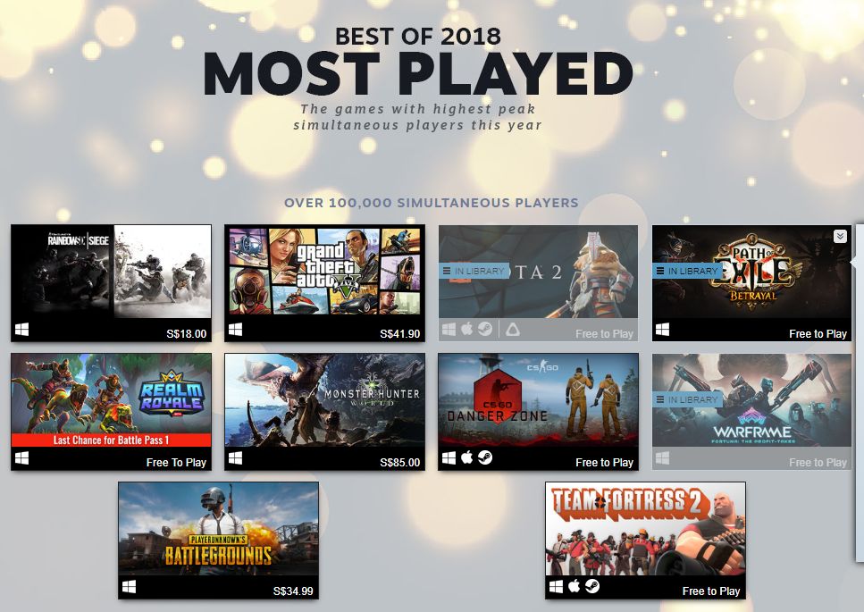 Poe Made It Into Steams Most Played 2018 List Thanks To Betrayal Scrolller 8730