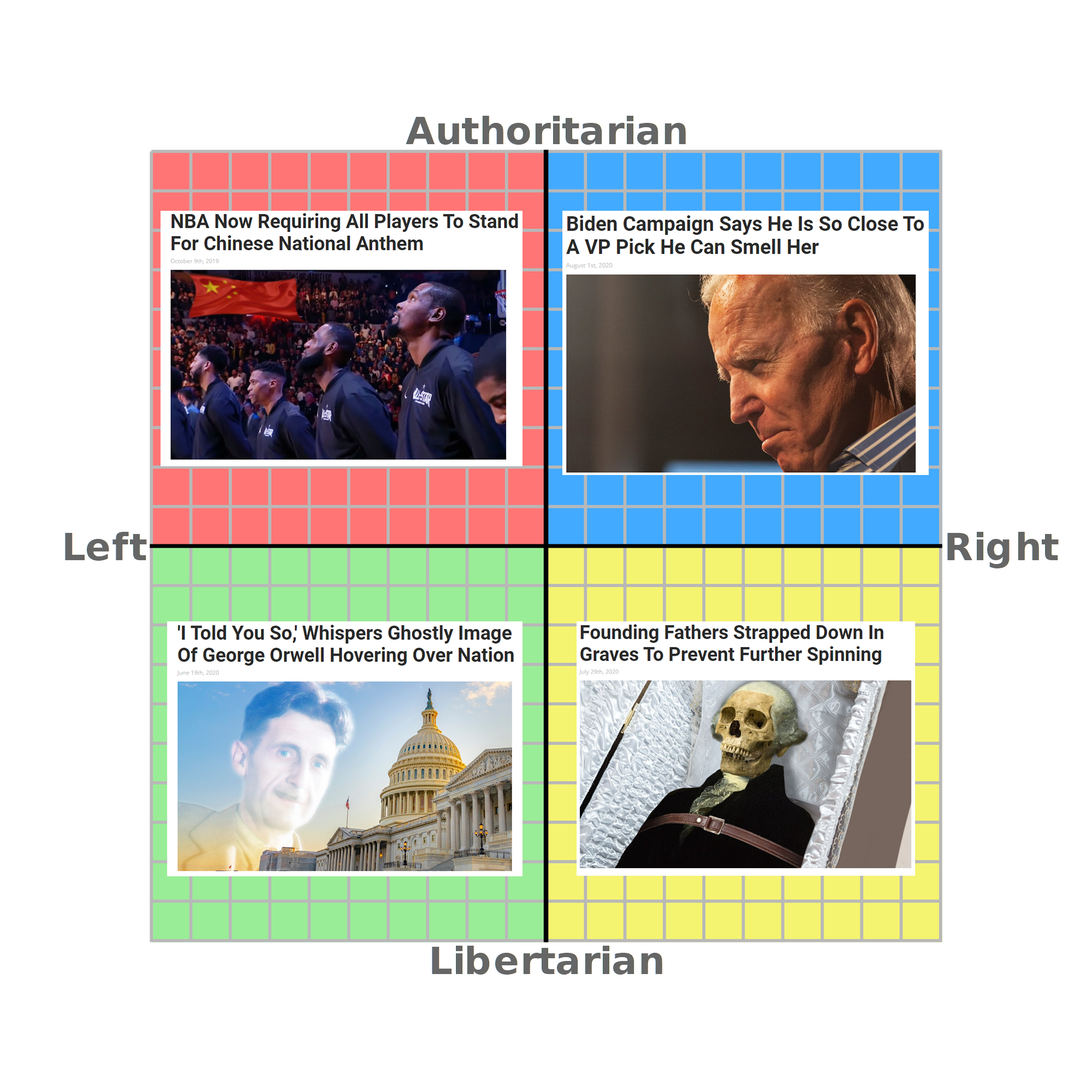 political compass but it's babylon bee. | Scrolller