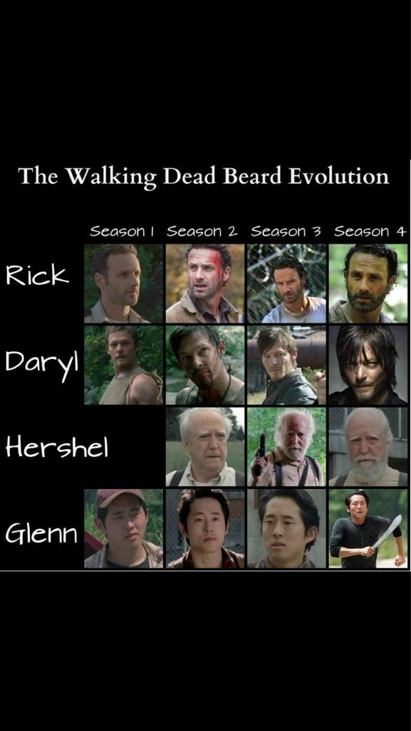 Poor glenn... | Scrolller