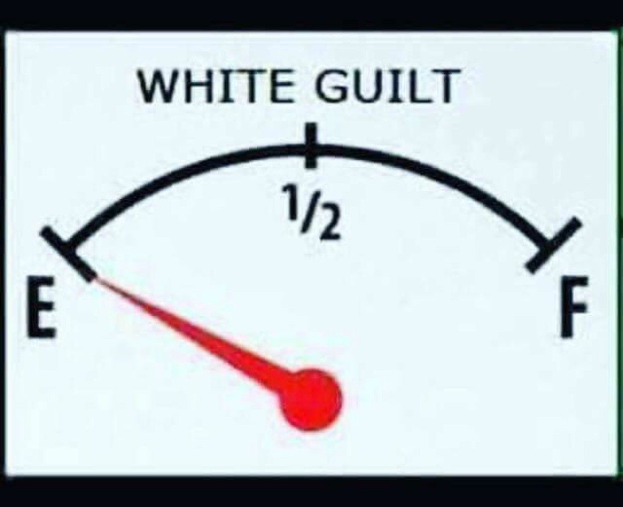 Power Level | Scrolller