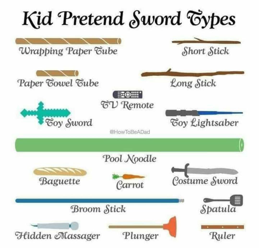 Powerful weapons | Scrolller