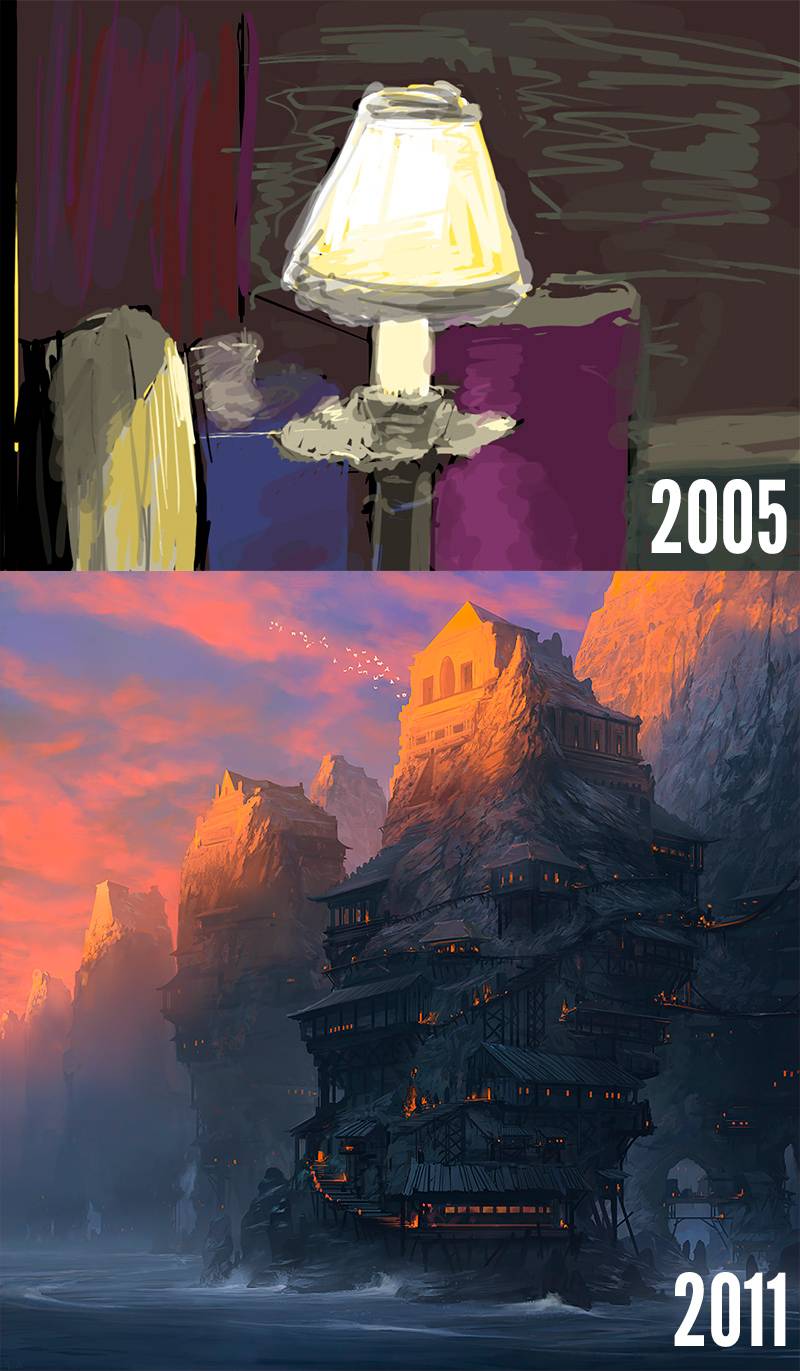 Practice works. | Scrolller