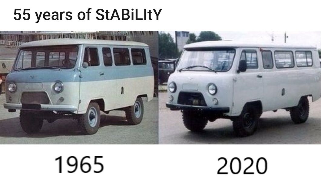 Pretty stable | Scrolller