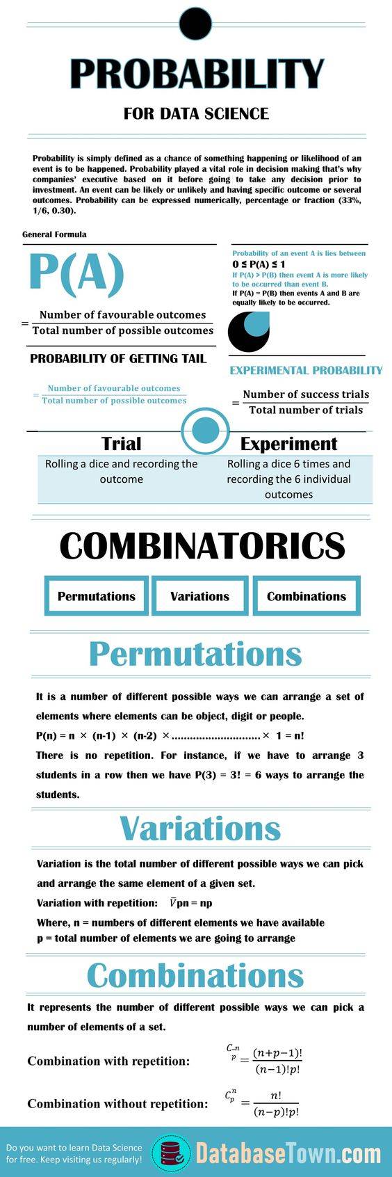Probability for Data Science | Scrolller