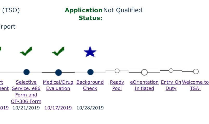 Processing and Not Qualified? Has this happened to anyone? No email yet. | Scrolller