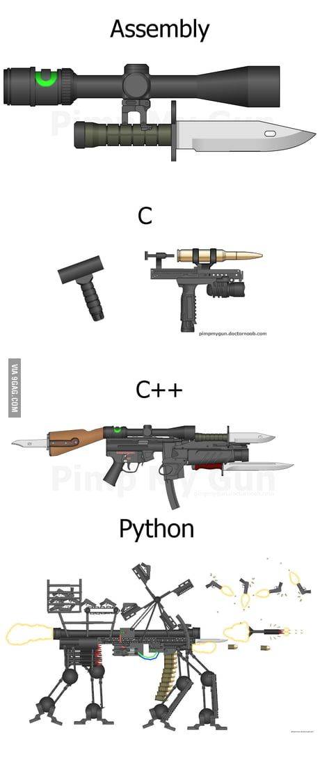 Programming Humour | Scrolller