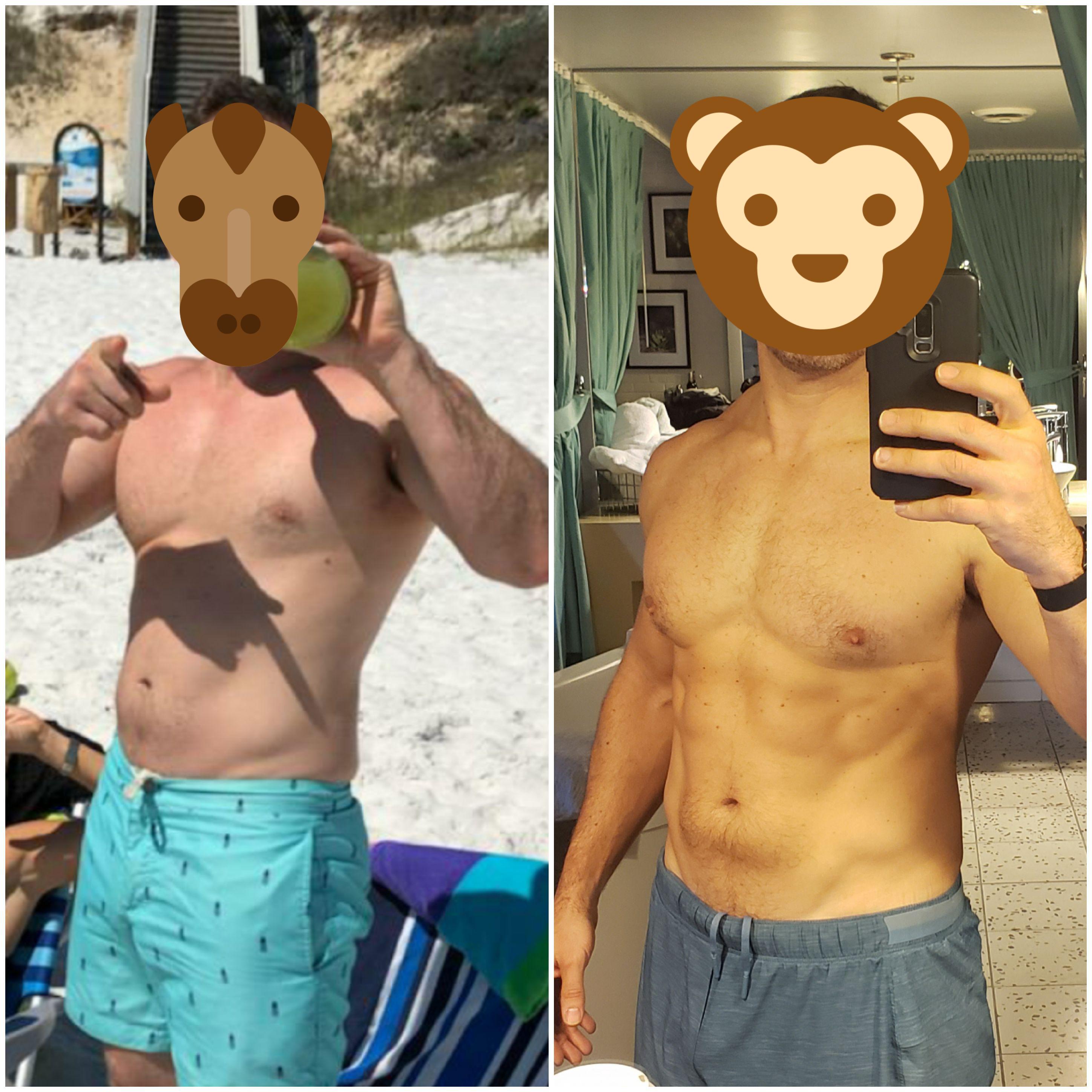 Progress thus far.... | Scrolller