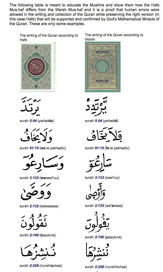 Proof Qur'an is not preserved letter to letter or dot to dot. | Scrolller