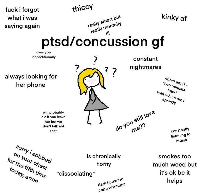 PTSD/ Concussion GF | Scrolller