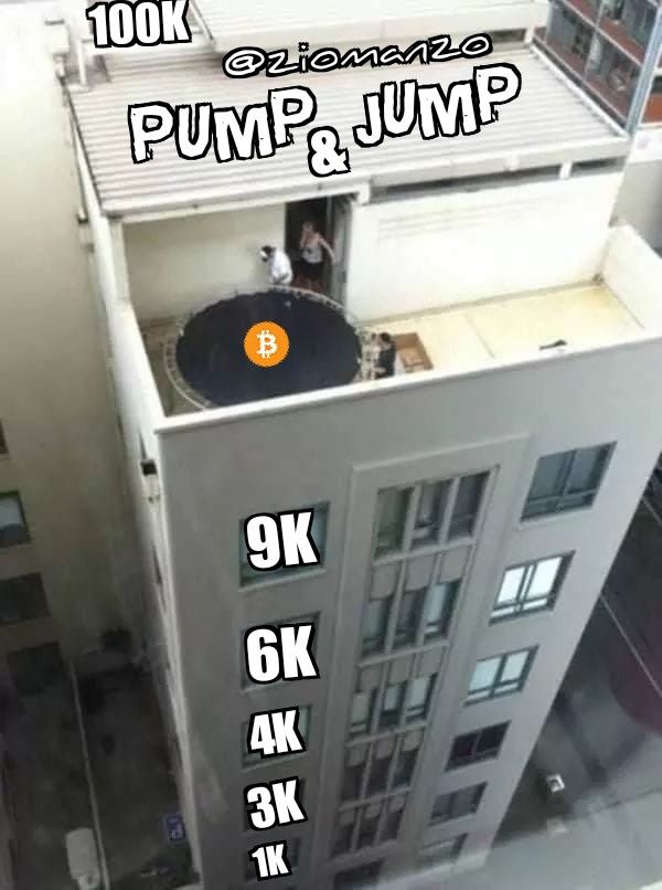 Pump & Pump | Scrolller