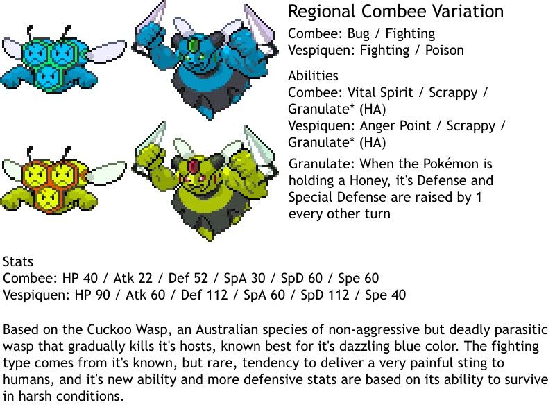 Punchy Bee go bzzzz | Scrolller