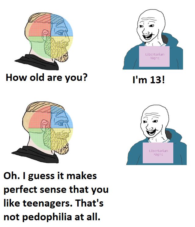 Purple LibRight has just been misunderstood for all this time. | Scrolller