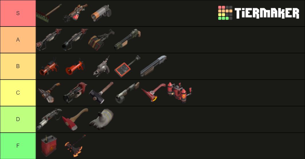 pyro weapon tier list | Scrolller pyro weapon tier list | Scrolller