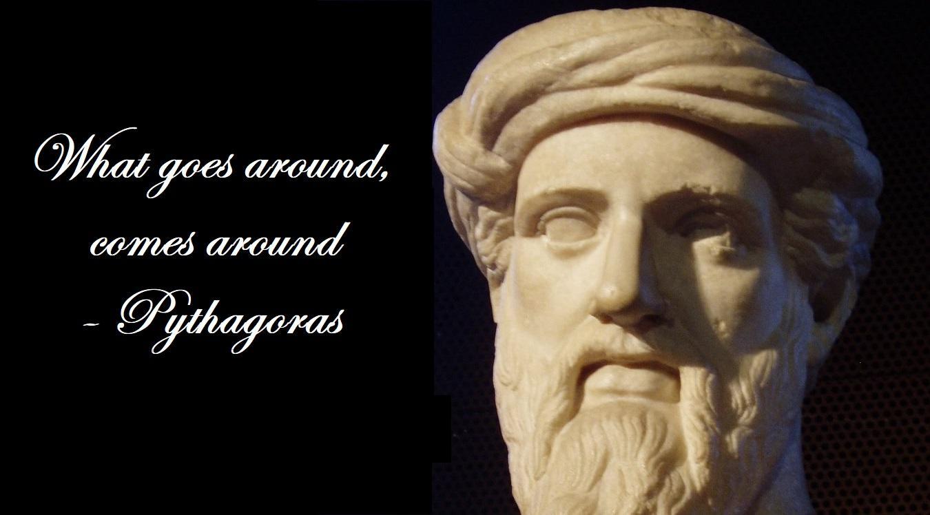 Pythagorean theorem | Scrolller